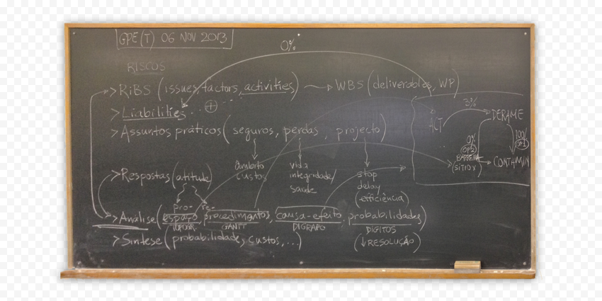 HD Education School Lesson Chalkboard Blackboard PNG | Citypng