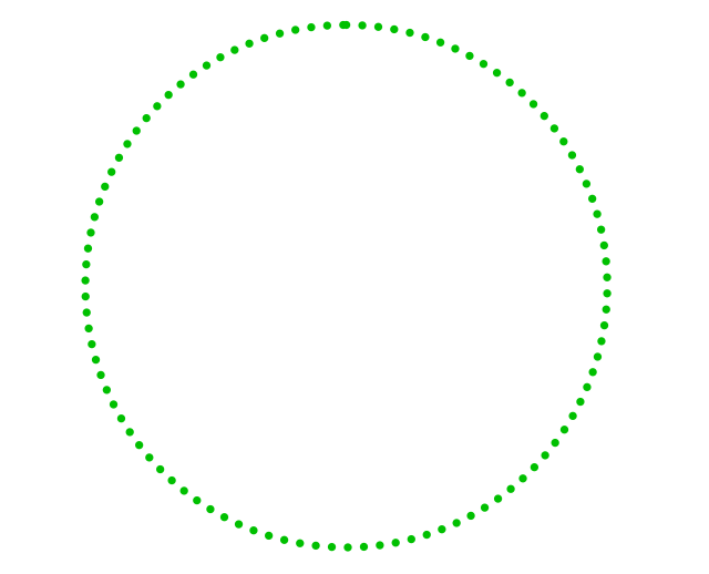 Dotted Black Circle HD Transparent Background | Citypng